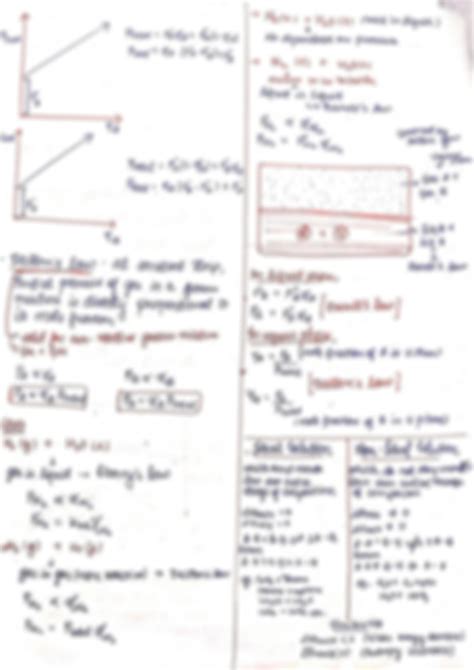 Solution Solutions Short Notesformula Sheet Studypool