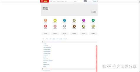 分享资源009：十个常用医疗类查询网站 知乎