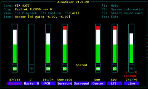 best ncurses linux console programs etcwiki