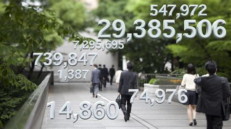 What Is An Exponent In Standard Form