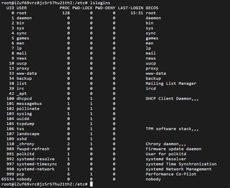Linux系统中的用户分类（为什么linux系统中有很多我没有创建的用户？）linux服务器上为什么会有许多没用到的用户 Csdn博客