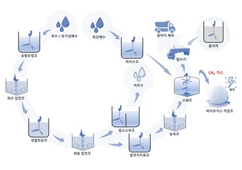 창신기계제작소