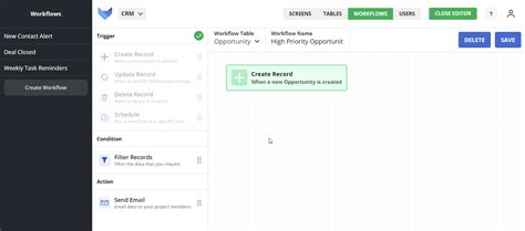 Adding Workflow Conditions Gridfox
