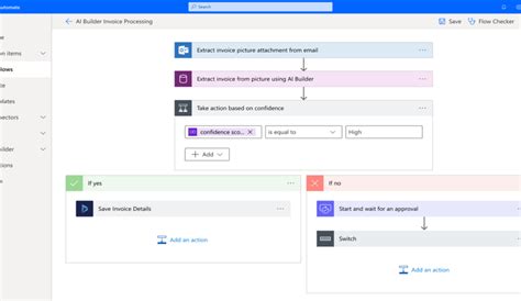 Automate Workflows Using Microsoft Power Automate Legiit