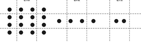 Different Types Of Sensor Array A Matrix Type Sensor Array B Download Scientific Diagram