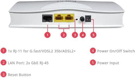 Draytek Vigor 167 Vdsl2 35b And Adsl2 Modem V167 K Ipv6 And Ipv4 Compatible Ebay
