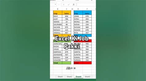 Shortcut Keys Tricks Excelformula Exceltips How To Sum With