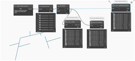 cut polyline into lines at intersection points revit dynamo