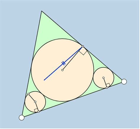 Animation GeoGebra