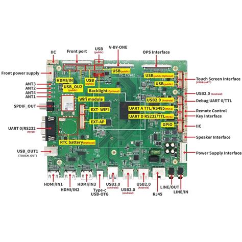 Pcba Manufacturing Transforms A Circuit Board Into A Functional Electronic Device
