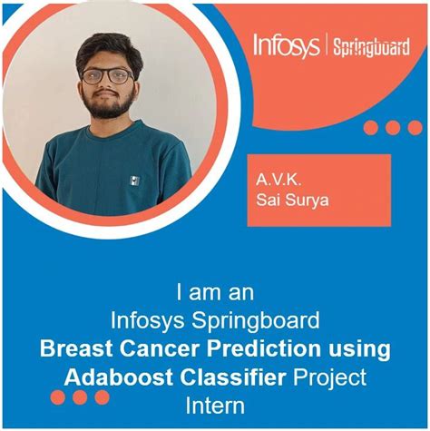 Sai Surya On Linkedin Infosysspringboard Machinelearning