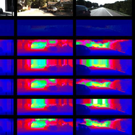 Visual Comparison With State Of The Art Methods On Kitti Test Set Top Download Scientific