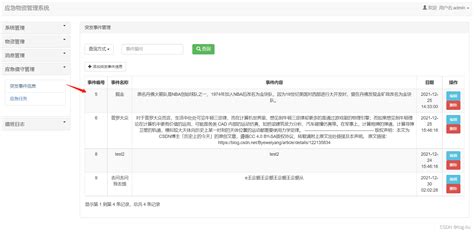 基于ssm的应急物资管理系统基于ssm的应急物资管理系统的实现 Csdn博客