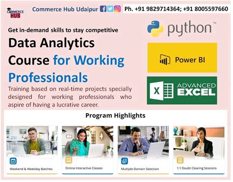 Powerbi Mspowerbi Powerbicourse Powerbitraining Dataanalytics