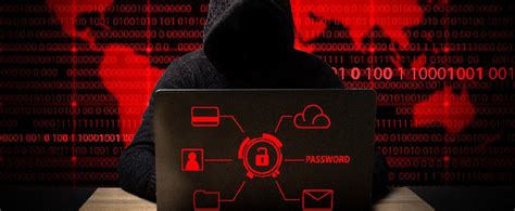 Critical Alert Spring Corespringshell Remote Code Execution Vulnerability Exploited In The