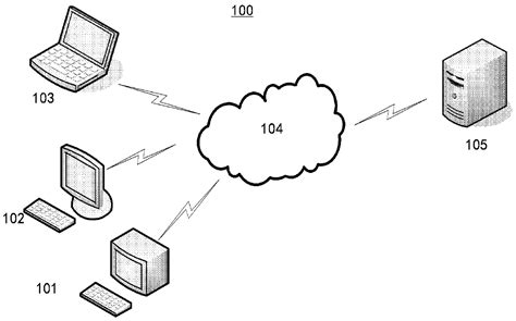 Data Flow Identification Method And Device Electronic Equipment And