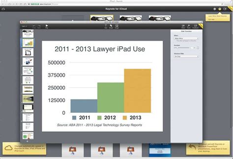 Keynote для Windows презентации Конвертация презентаций Keynote в форматы Pdf Microsoft
