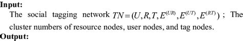algorithm of tripartite clustering download table