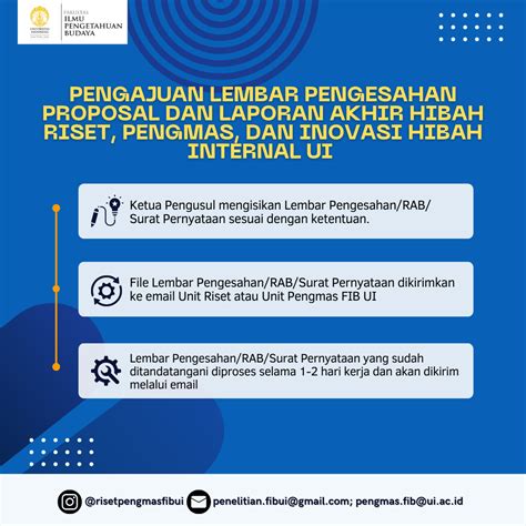 Riset Dan Pengmas Fib Ui