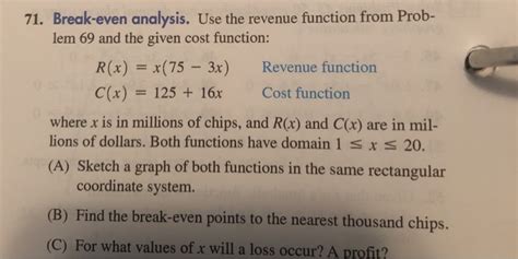 Solved Break Even Analysis Use The Revenue Function Chegg