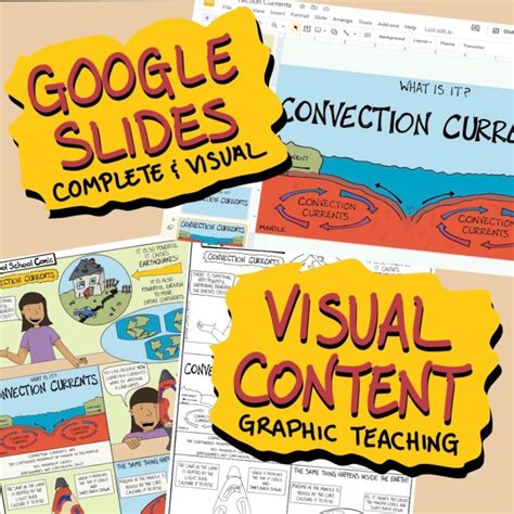 Convection Currents Lesson And Activity Cool School Comics