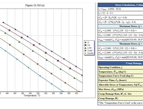 Inspect Software Overview Codeware