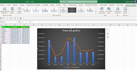 GRÁFICO COMBINADO EN EXCEL Siempre Excel
