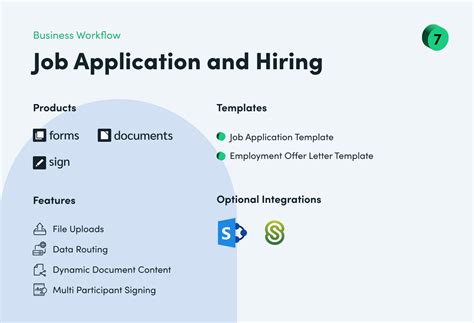 Workflow Inspiration Guide For Business Process Automation