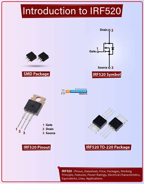 Irf520 Mosfet Datasheet Pinout Features And Applications The Engineering Projects