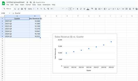How To Add A Linear Trendline In Excel Step By Step Guide Excelmatic