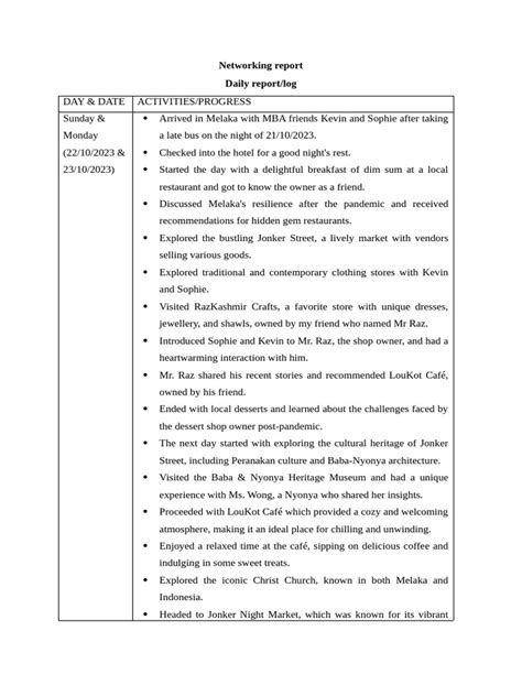 Networking Report 2 Pdf Foods Cuisine