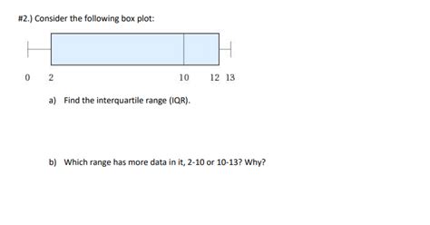 Solved Consider The Following Box Plot A Find The Chegg
