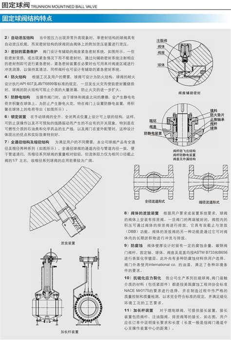 国标浮动 固定球阀 Q341F 347F 厂家价格488元 台 球阀 浙江艺创阀门制造有限公司 中国泵阀网 zgbfw