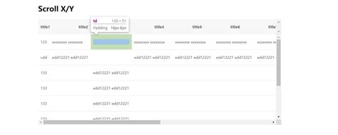 [bug] headers and table contents are not aligned · issue 321 · react component table · github
