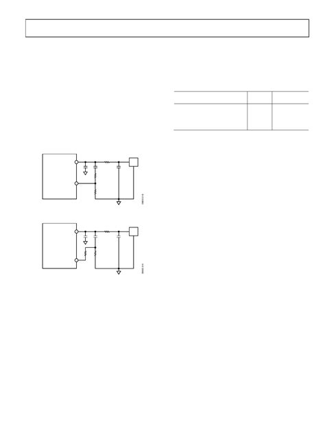 ADF Datasheet PDF Analog Devices