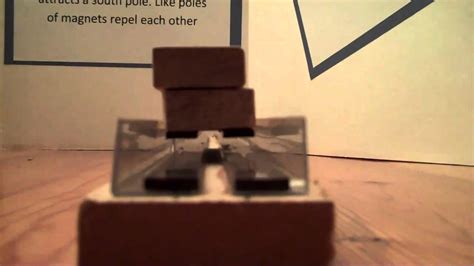 Magnetic Train Working Model