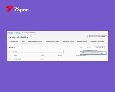 permanently blocking ip addresses with aws waf rate based rule limit