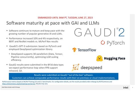 Intels Gaudi2 Chip Is The Only Alternative To Nvidia Gpus For Llm Training As Per Mlperf Benchmarks