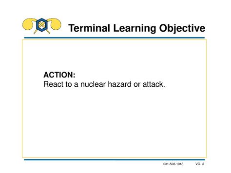 Terminal Learning Objective Ppt Download