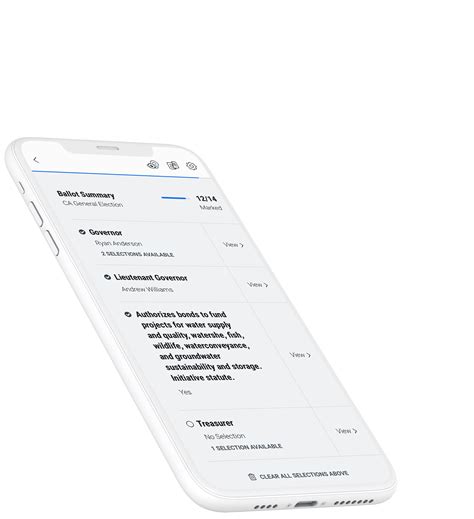 Voting App