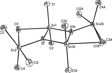 Molecular Structure Of The Dimeric Unit Of Compound Me 2 Sn 2 Ocl 2