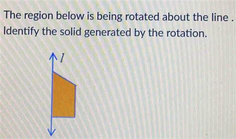Solved The Region Below Is Being Rotated About The Line Identify The