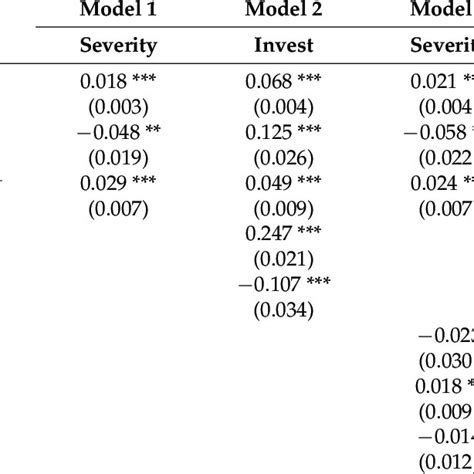 Zhenhua Zhang Senior Research Fellow Phd Mphil Ba Lanzhou University Visiting Scholar