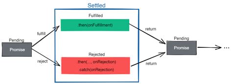 Jaehyeons Dev Blog
