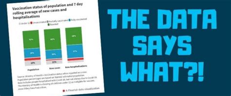The Data Says What Voices For Freedom