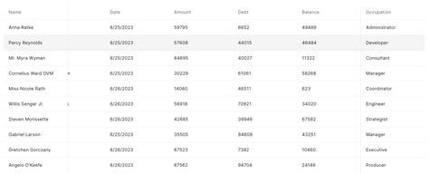 Pinned Column Transition To The Non Pinned Column · Issue 9477 · Muimui X · Github