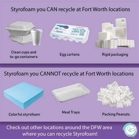 Can You Recycle Styrofoam Sapjextreme