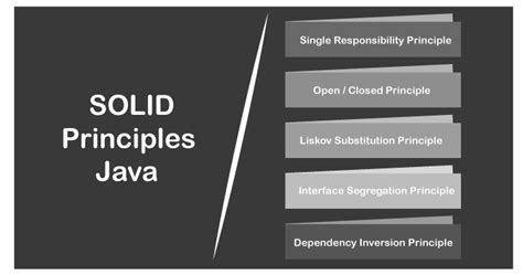 Solid Principles In Java The Solid Principles Are Guidelines For By