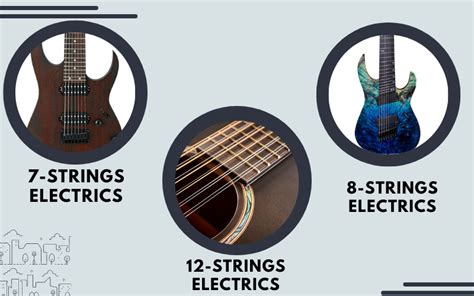 How Many Strings On Acoustic Electric Guitar Guide