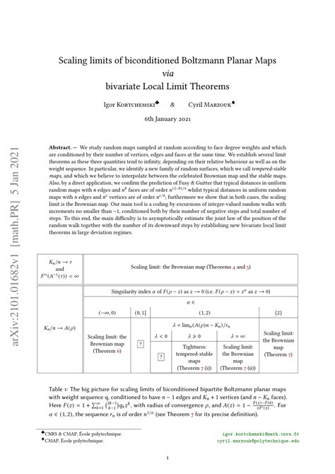 Pdf Scaling Limits Of Biconditioned Boltzmann Planar Maps Via